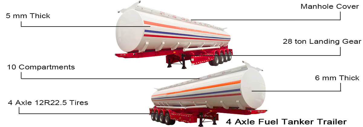 3 Axle Diesel Tanker Trailer for Sale in Zimbabwe