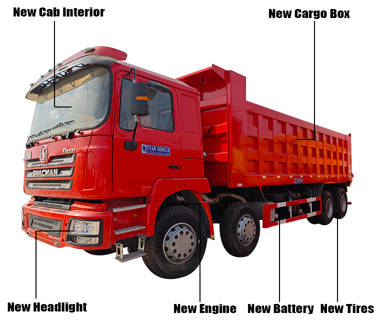 2021 Used Shacman F3000 8x4 12 Wheeler Dump Truck for Sale in Zimbabwe