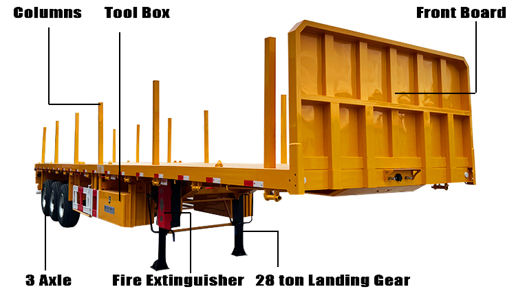 3 Axle Flatbed Trailer with Columns | Column Semi Trailer for Sale in ...